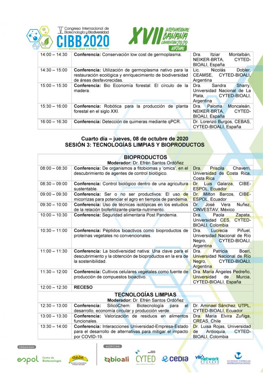 Programa Científico | CIBB